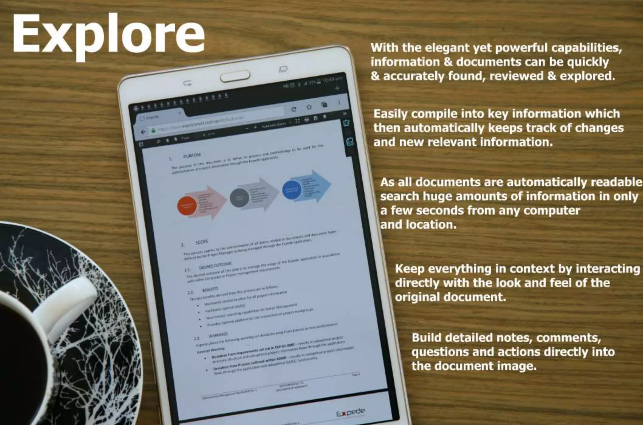 How Expede Works | PPT