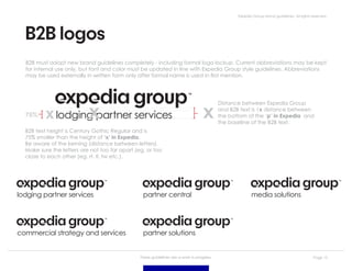 Tổng thể về thiết kế thương hiệu | PPT