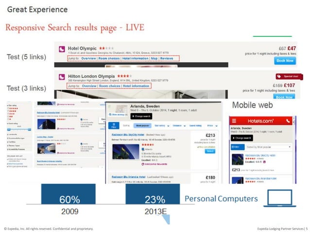 Gaining and Keeping Online Customers Today - Nina Kleiner & Petar Rimac ...