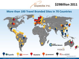 Expedia | PPT