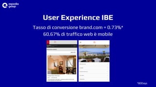 Simone Puorto: Expedia Travel Ads: Rock the ROI! | PDF