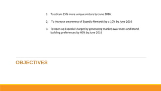 Expedia case study | PPT
