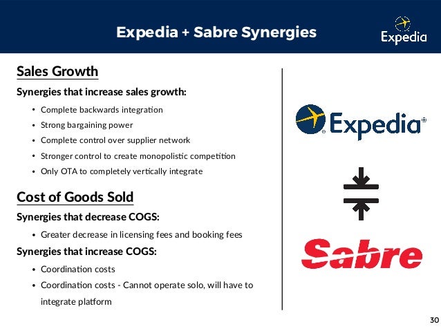 expedia group shareholders