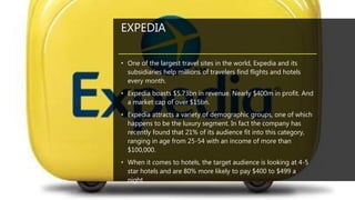 Expedia sales presentation | PPTX | Marketing and Advertising | Business