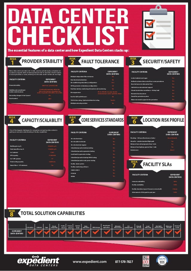 Expedient Data Center Checklist