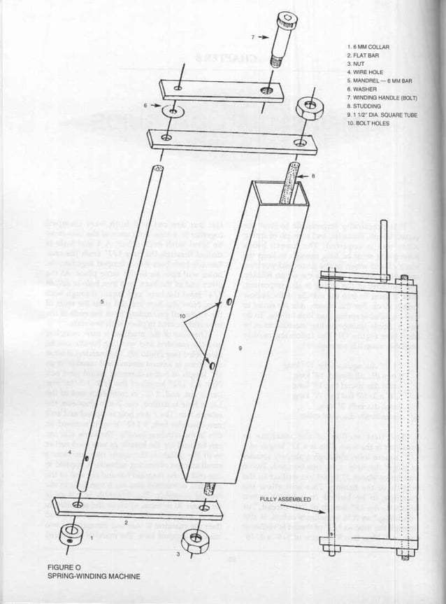 Expedient Homemade Firearms 1 The 9mm Submachine Gun | PDF