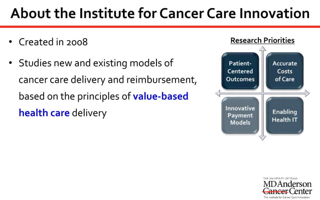 Expedited patient-centered outcome measurement development for cancer ...