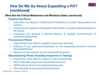 PROCUREMENT: Expediting How To - General | PPTX