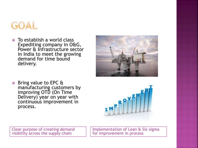 Astonish Expediting managed by professionals | PPT