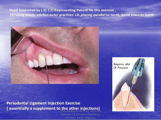 Expedition Dentistry Workshop Handout.
