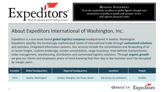 Case Study: Learn How Expeditors Uses APM as Both a Technology and ...