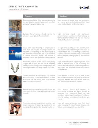 EXPEL-30-Aggregate brochure by sahatool engineering | PDF