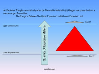 Expeltec.presentation 1 | PPTX