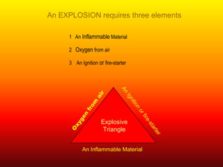 Expeltec.presentattion 1 | PPT