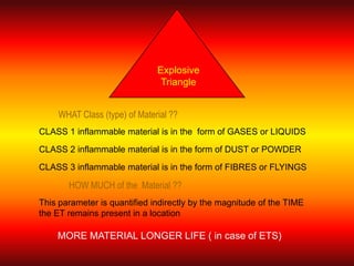 Expeltec.presentattion 1 | PPT
