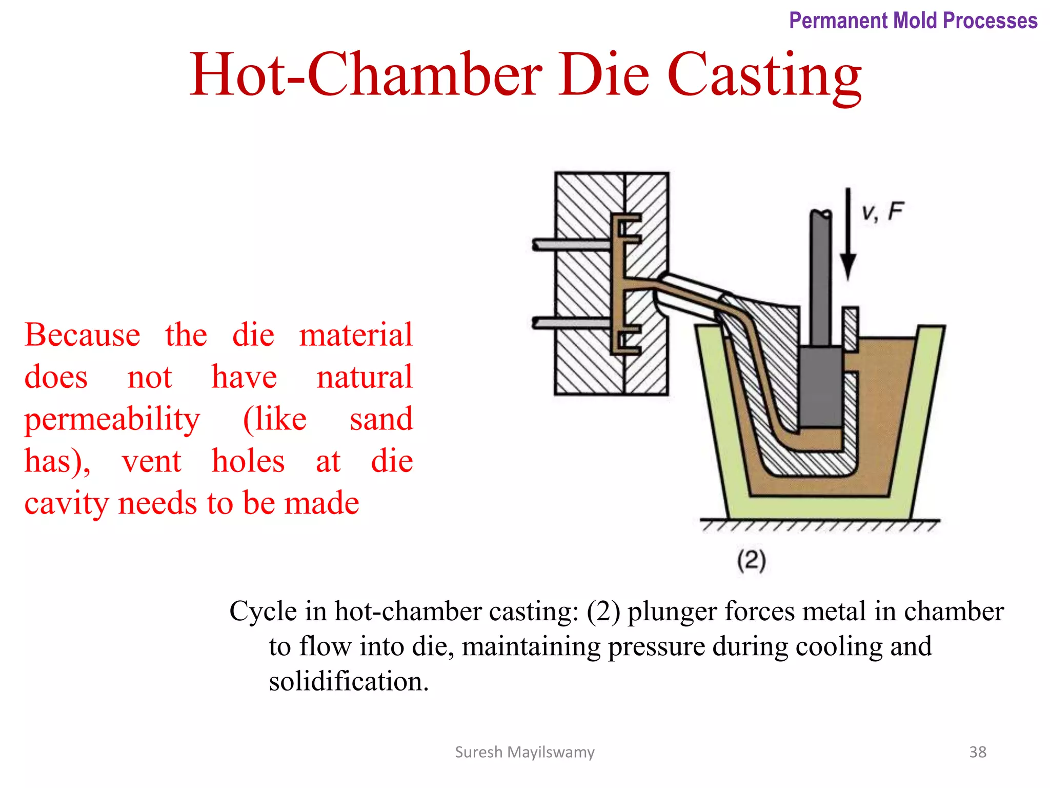 Expendable mould processes | PPT