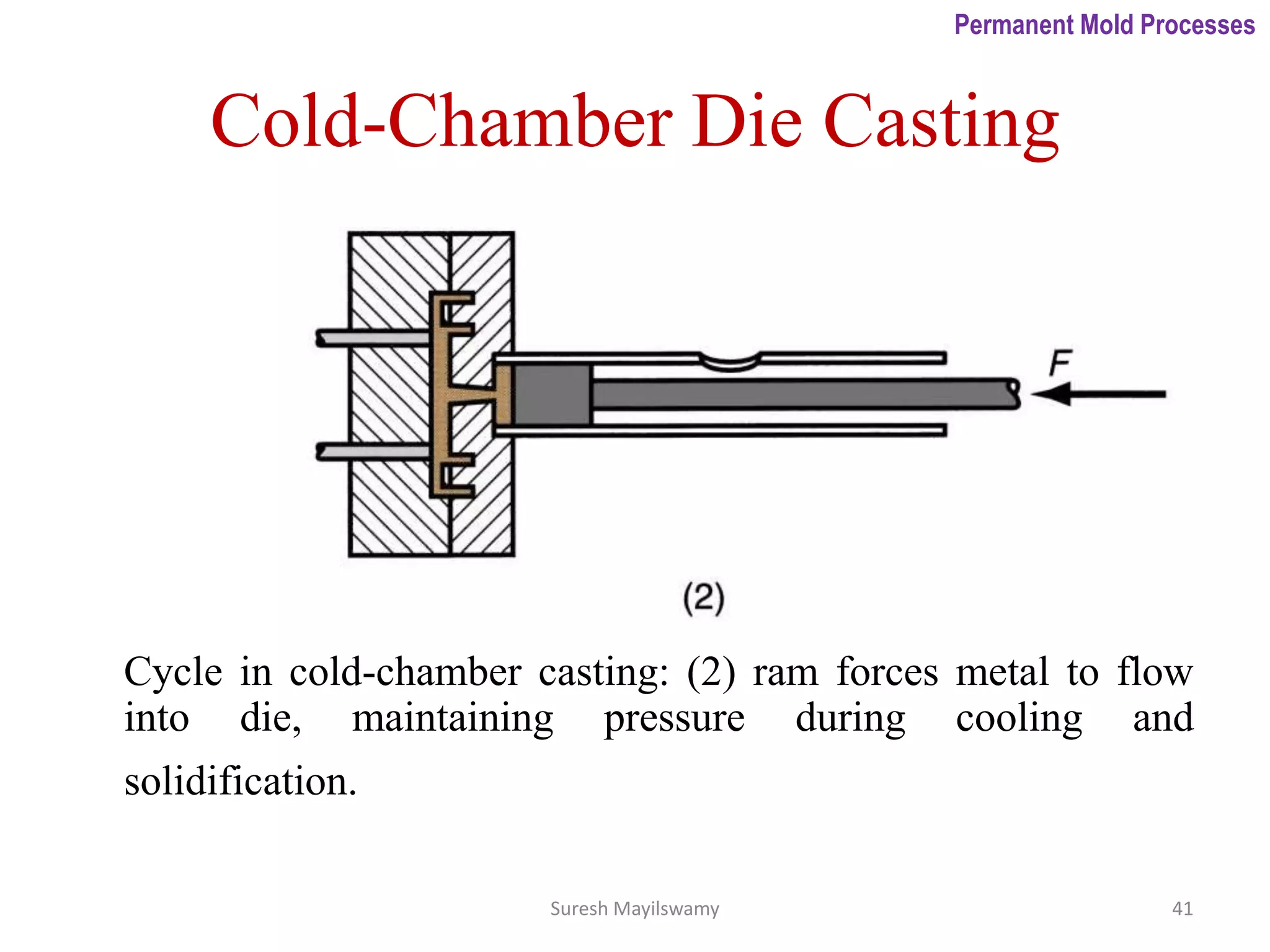 Expendable mould processes | PPTX