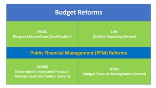 Expenditure Allocation | PPTX