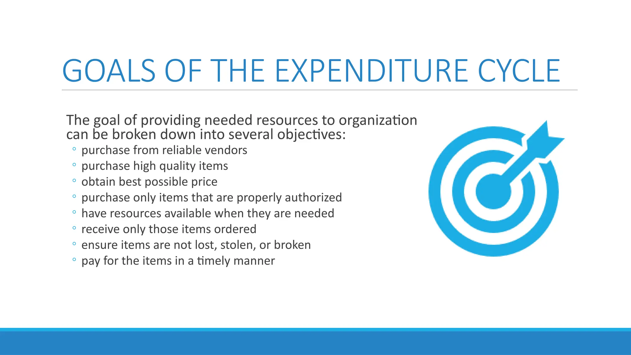 EXPENDITURE CYCLE PART 1 ACCOUNTING INFORMATION SYSTEM.pptx