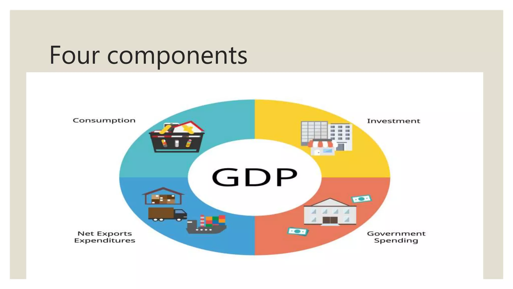 expenditure method.pptx