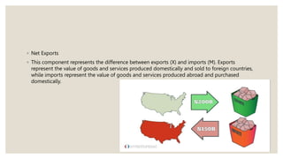 expenditure method.pptx