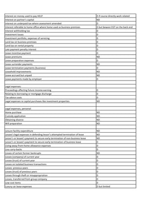 Expense checklist | PDF