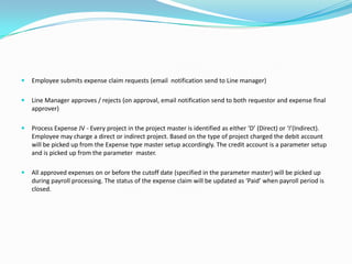 Expense Claim Reimbursement | PPTX