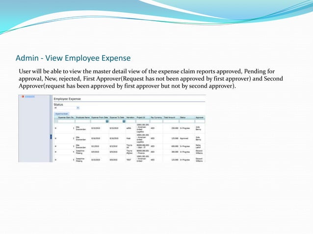 Expense Claim Reimbursement | PPTX