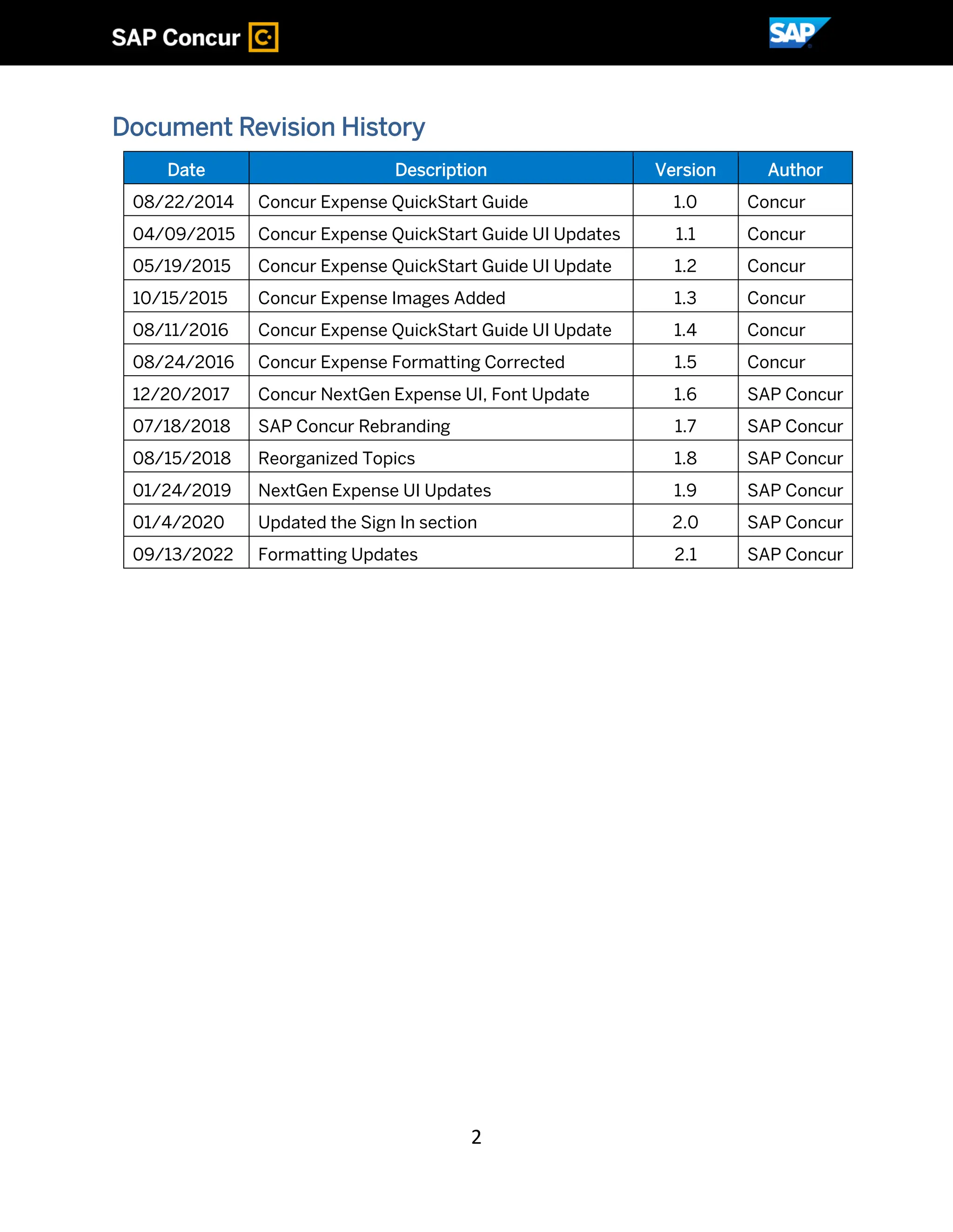 SAP - Concur - Expenses Guiden creation - maintenance.pdf