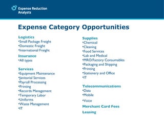 Expense Reduction | PPT | Business Accounting & Finance | Business