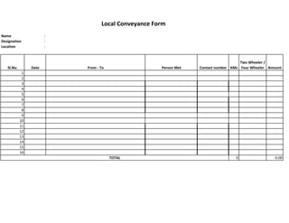 Expenses form | PPT