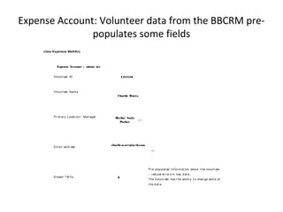 Vol S&P - Expenses walk thru sept v1 | PPT