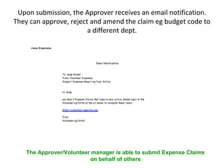 Vol S&P - Expenses walk thru sept v1 | PPT