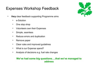 Vol S&P - Expenses walk thru sept v1 | PPT