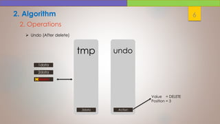 Expense tracker | PPT