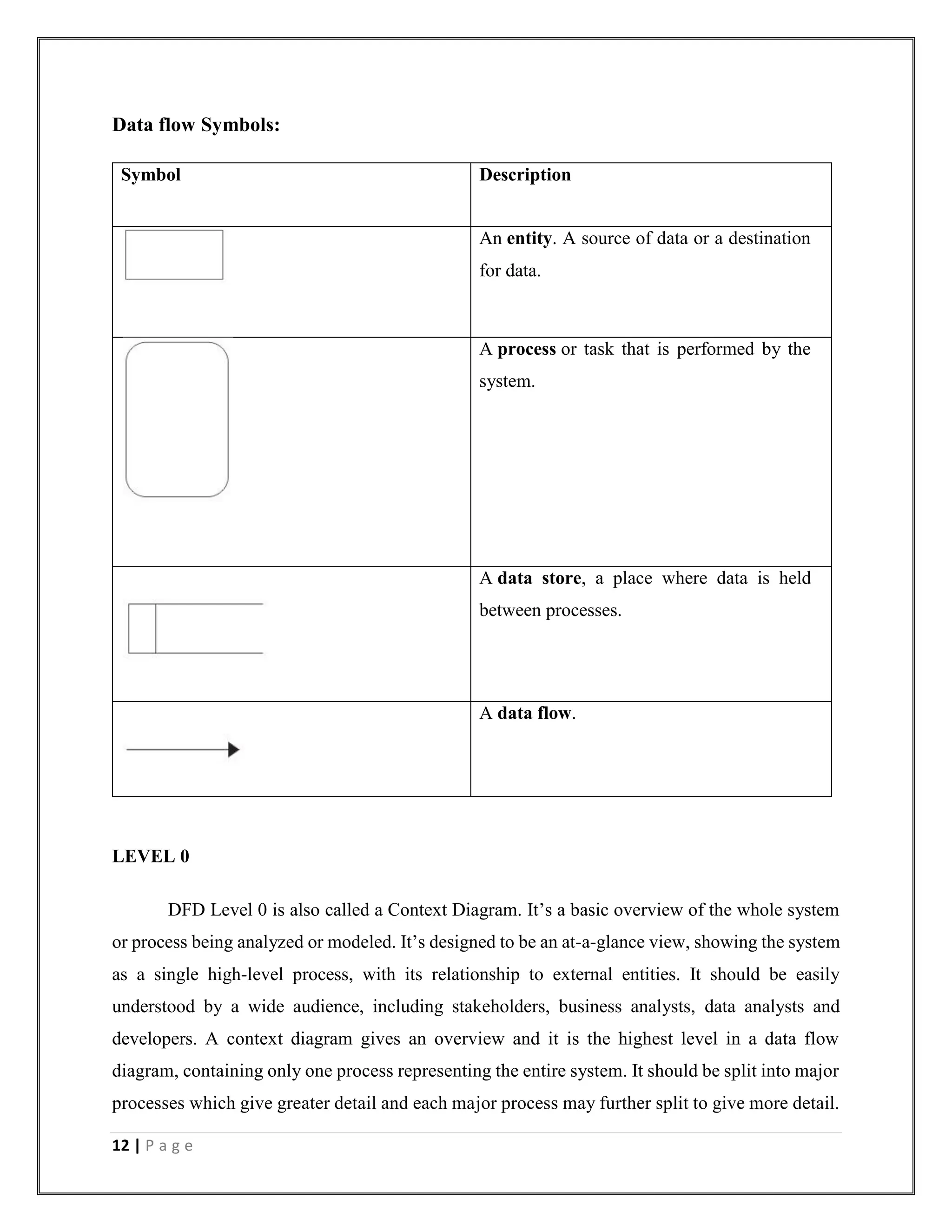 Expense tracker management system project report.pdf