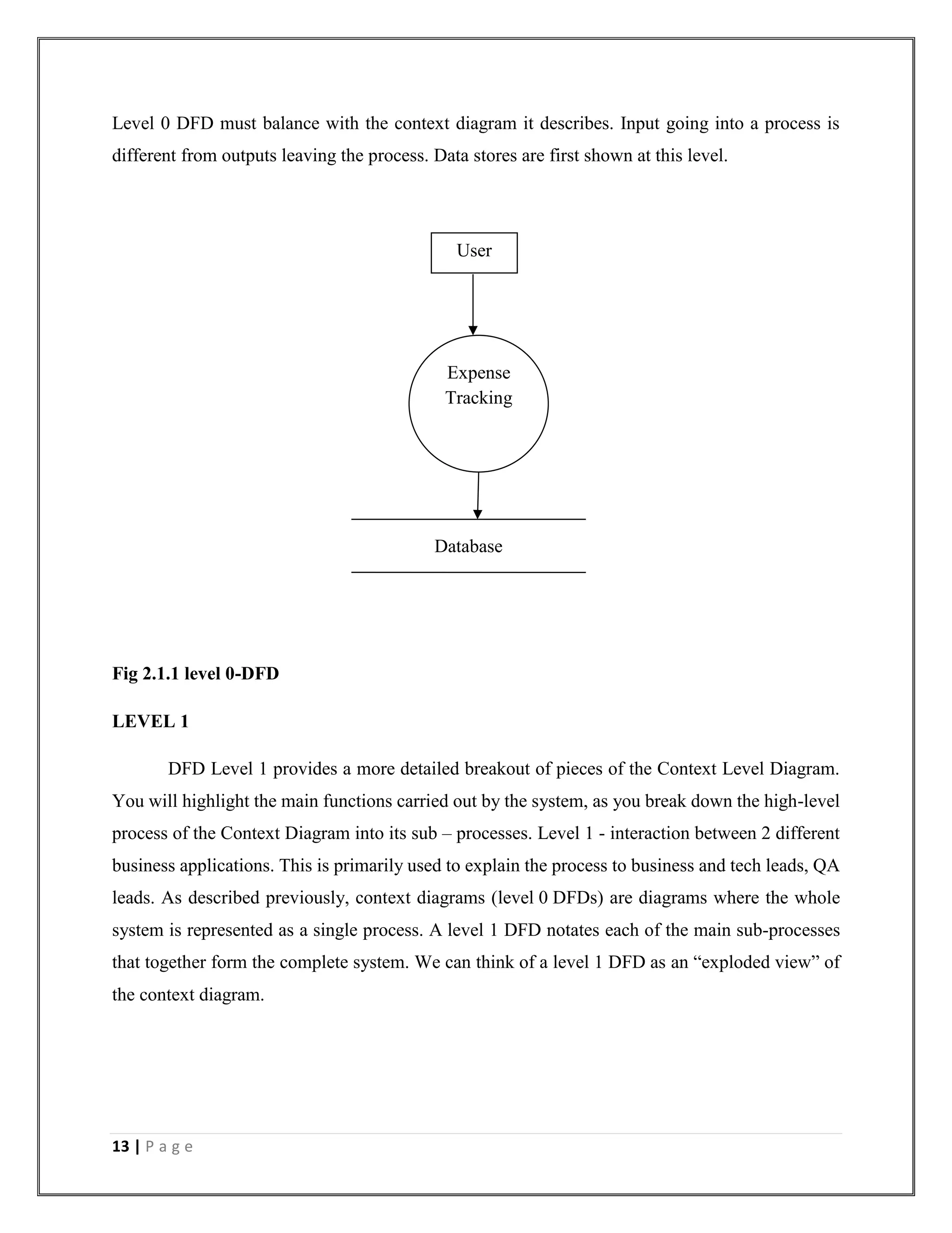 Expense tracker management system project report.pdf