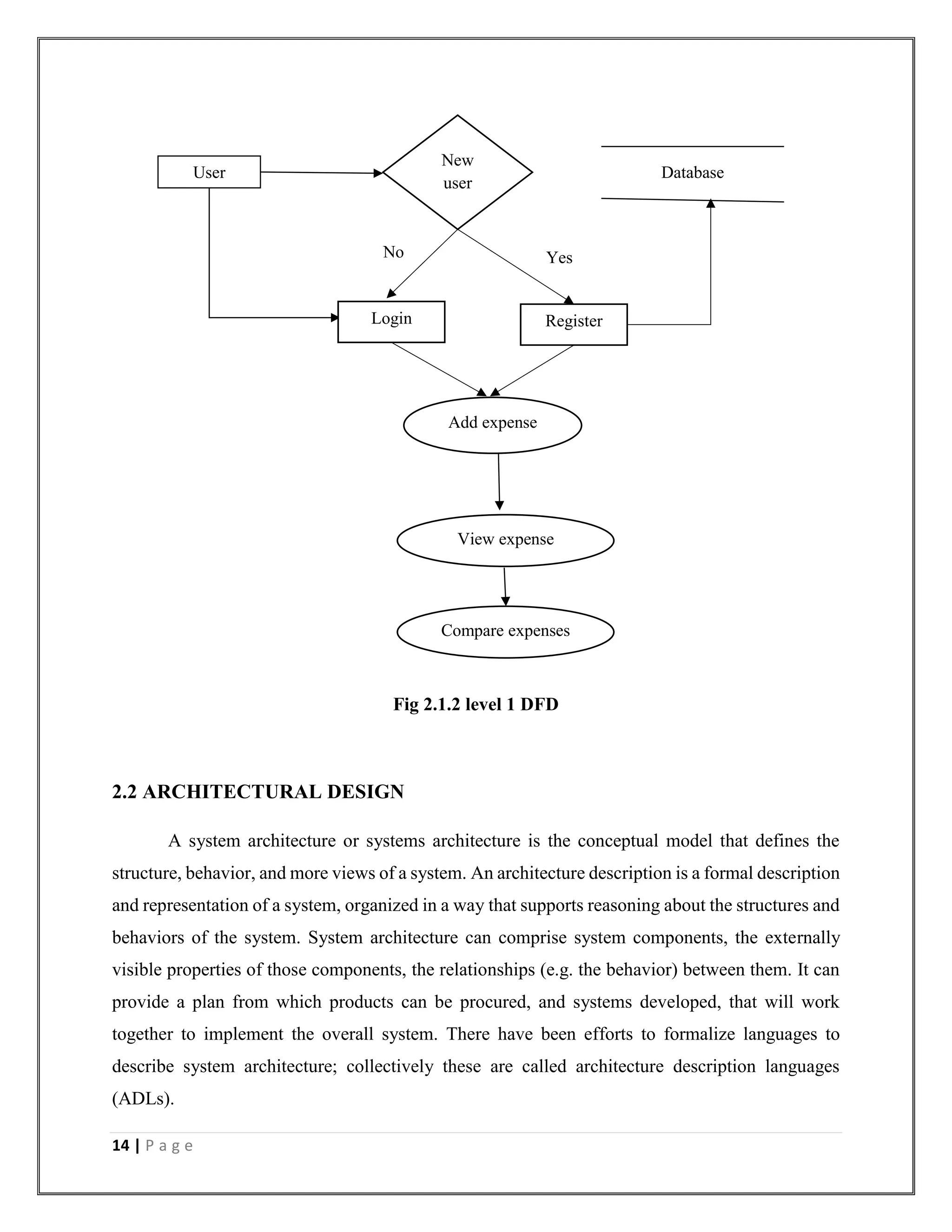 Expense tracker management system project report.pdf