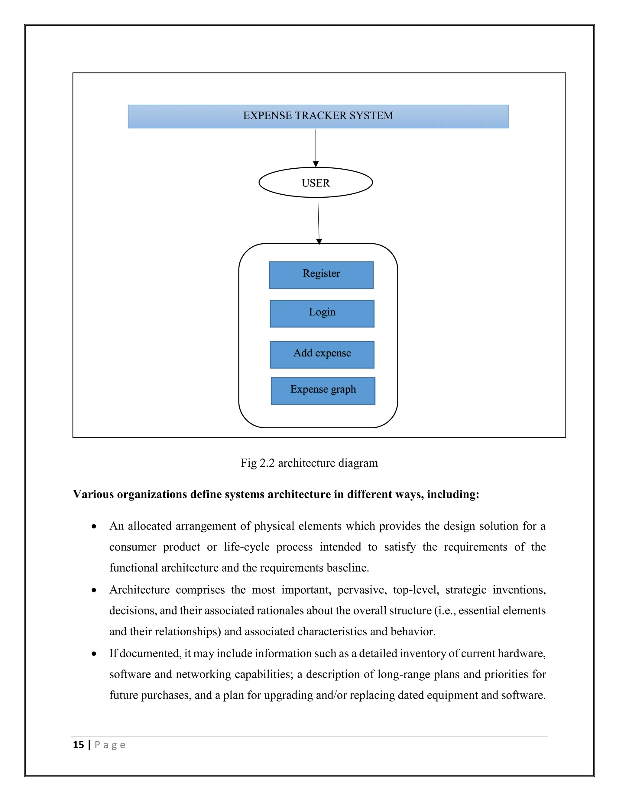 Expense tracker management system project report.pdf