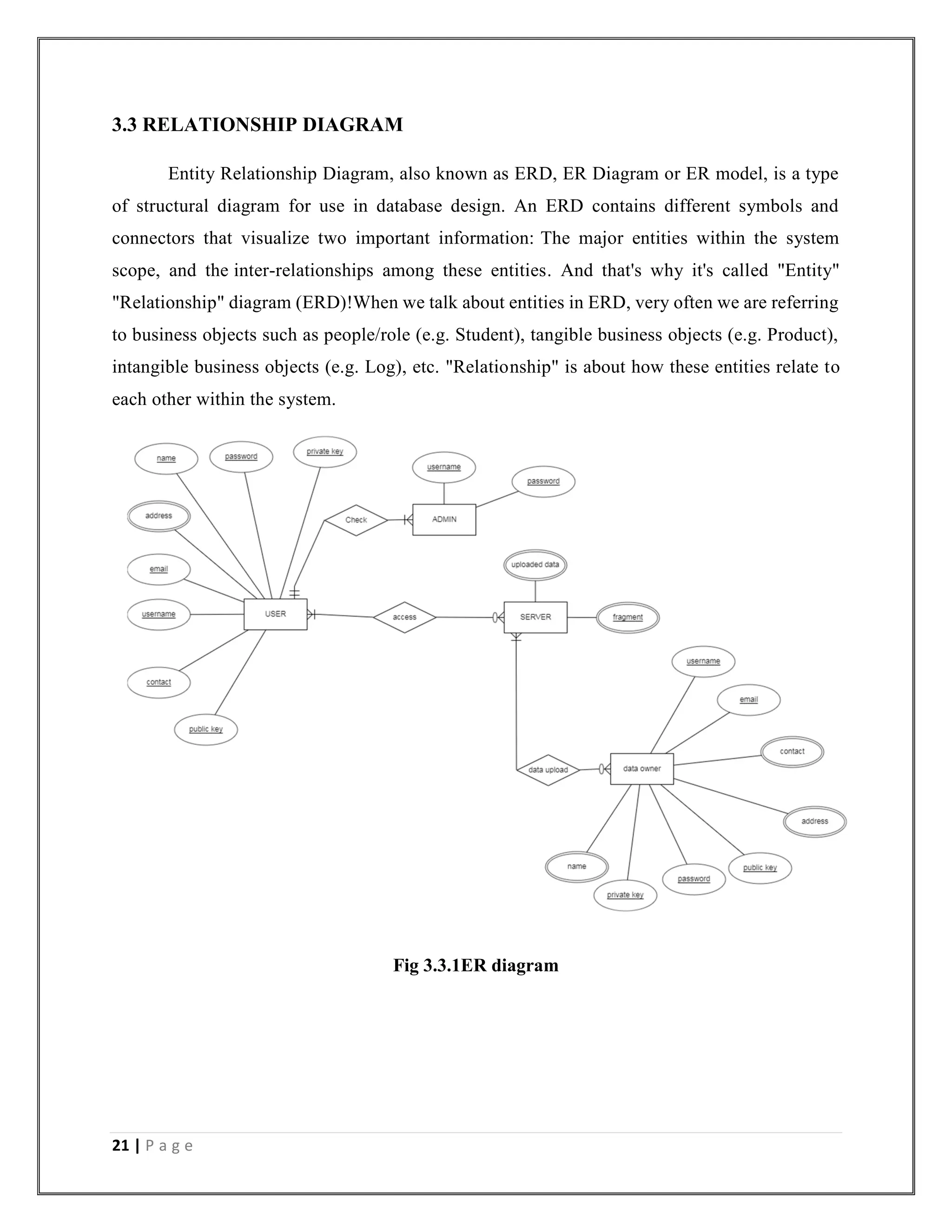 Expense tracker management system project report.pdf