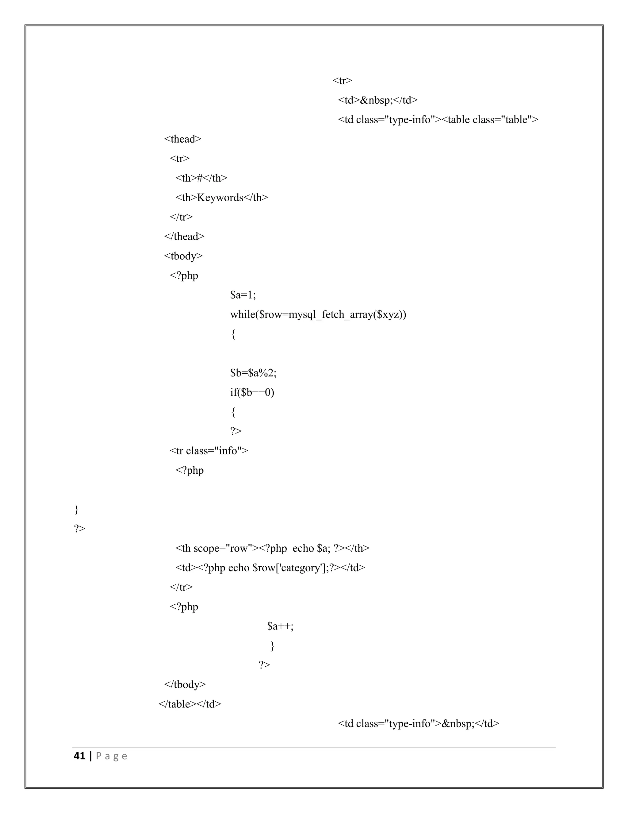 Expense tracker management system project report.pdf
