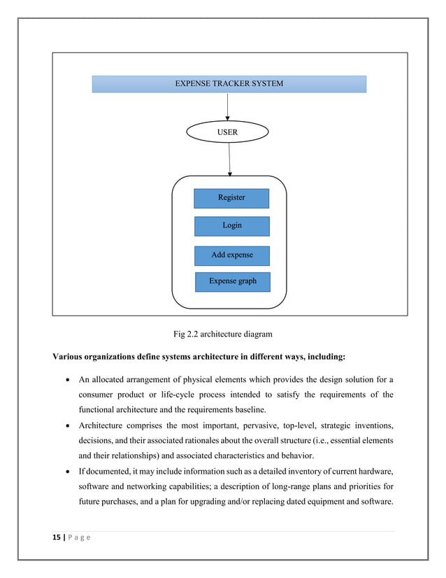 Expense tracker management system project report.pdf | Computing ...