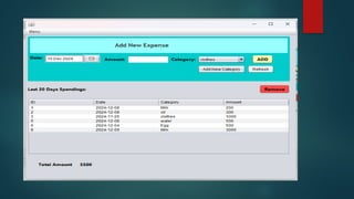 Expense Tracker AppIntroduction Background Problem statement Proposed work System Design ...