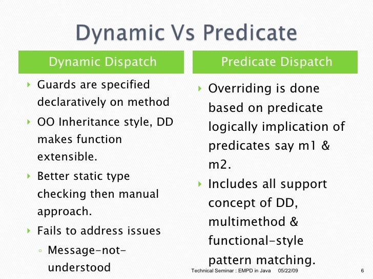 Expressive And Modular Predicate Dispatch In Java