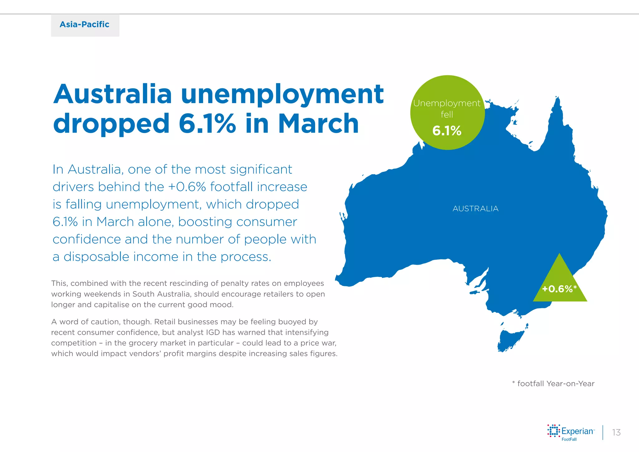Experian FootFall Global Shopper Trends Report Q1 2015 | PPT
