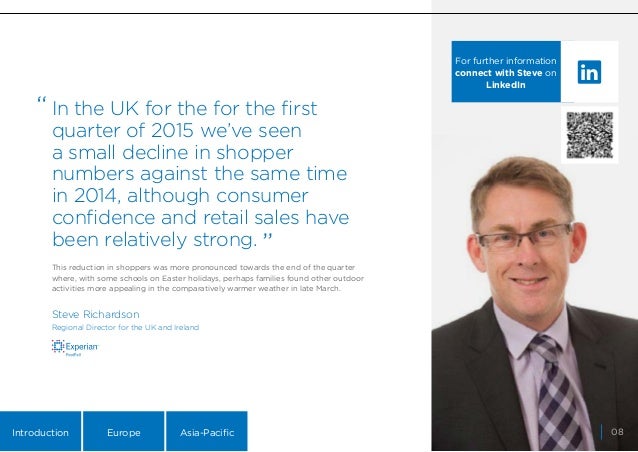 Experian FootFall Global Shopper Trends Report Q1 2015