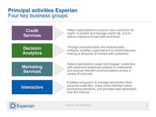 Experian Cheetah Mail | PPT