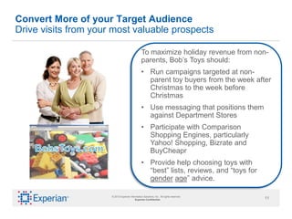 Experian Hitwise AudienceView | PPTX | Marketing and Advertising | Business
