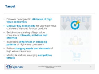 Experian Hitwise AudienceView | PPTX | Marketing and Advertising | Business