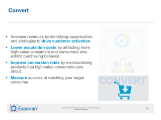 Experian Hitwise AudienceView | PPTX | Marketing and Advertising | Business